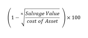 6 Depreciation calculation Methods and Formulae