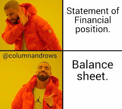 Best Balance Sheet memes on the internet - Accounting Heads